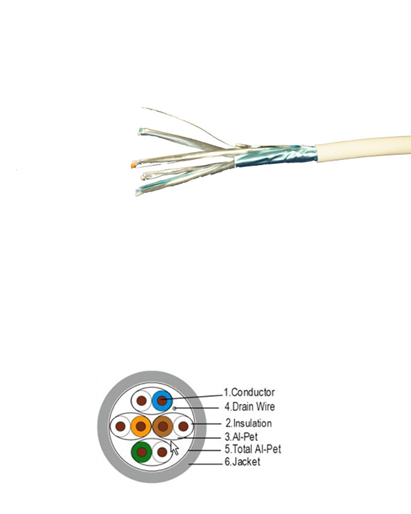 Vi har alt du trenger innen strukturert kabling.